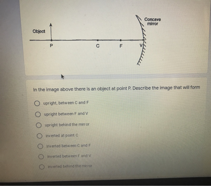 Solved Concave mirror Object P с F In the image above there | Chegg.com