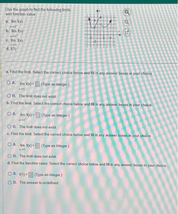 Solved Use the graph to find the following limits and | Chegg.com