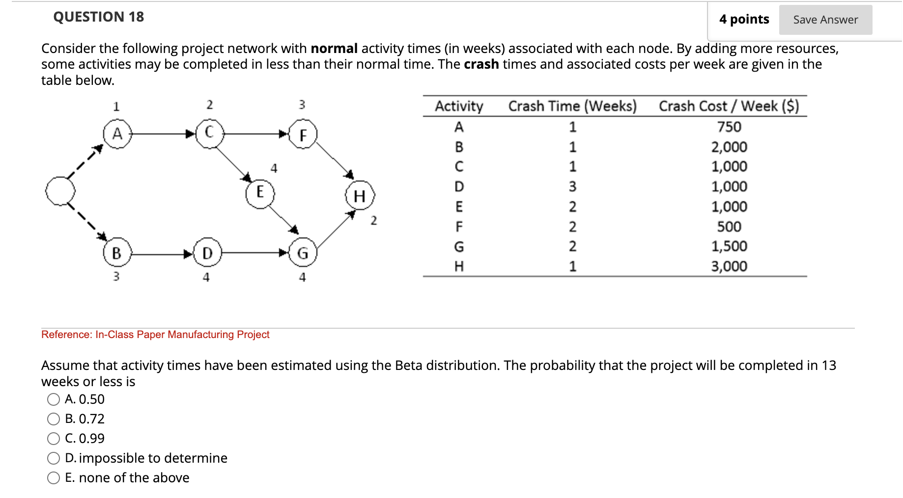 Solved QUESTION 18Consider the following project network | Chegg.com