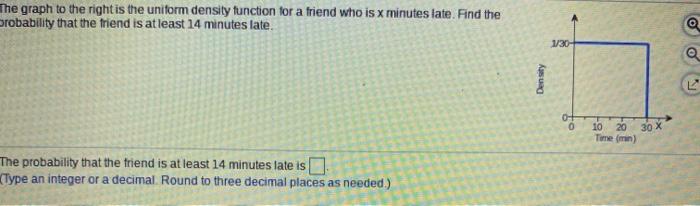 Solved The graph to the right is the uniform density | Chegg.com