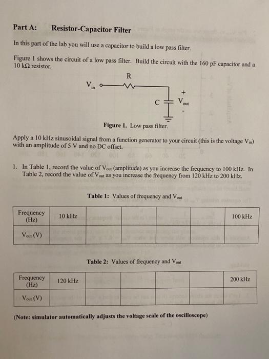 Part A: Resistor-Capacitor Filter In this part of the | Chegg.com