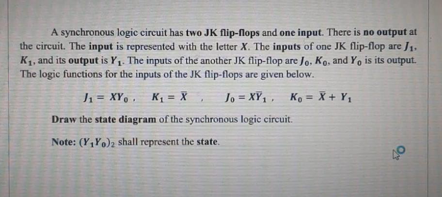 Solved A synchronous logic circuit has two JK flip-flops and | Chegg.com