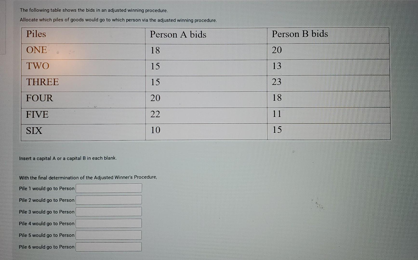 Solved The following table shows the bids in an adjusted | Chegg.com