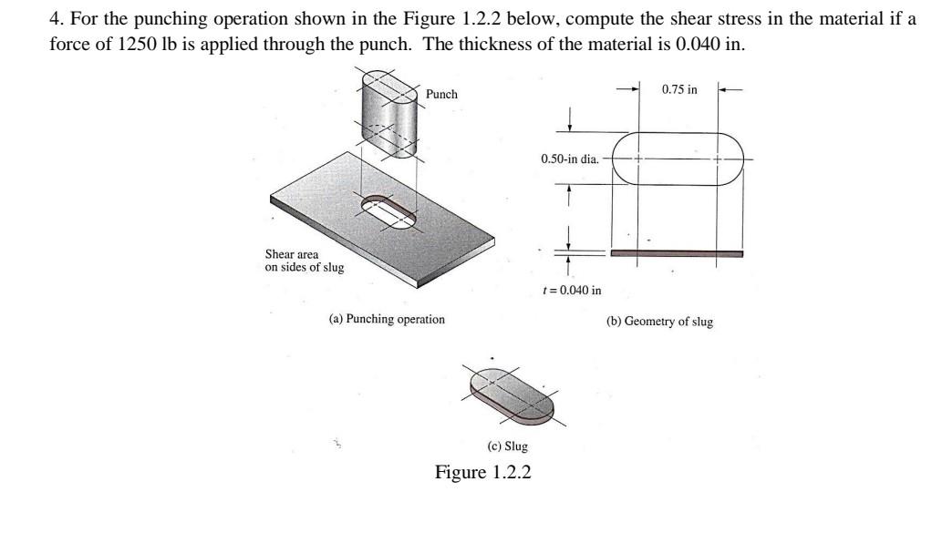 Solved 4. For the punching operation shown in the Figure | Chegg.com