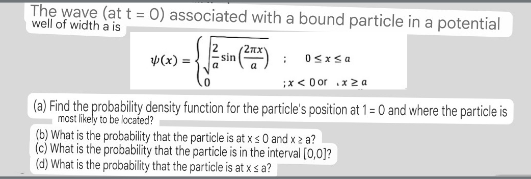 Solved The wave at )(t=0 ﻿associated with a bound particle | Chegg.com