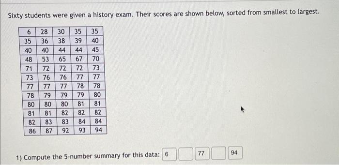 Solved Sixty students were given a history exam. Their | Chegg.com