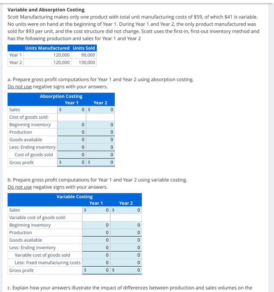 Solved Variable and Absorption CostingScott Manufacturing | Chegg.com