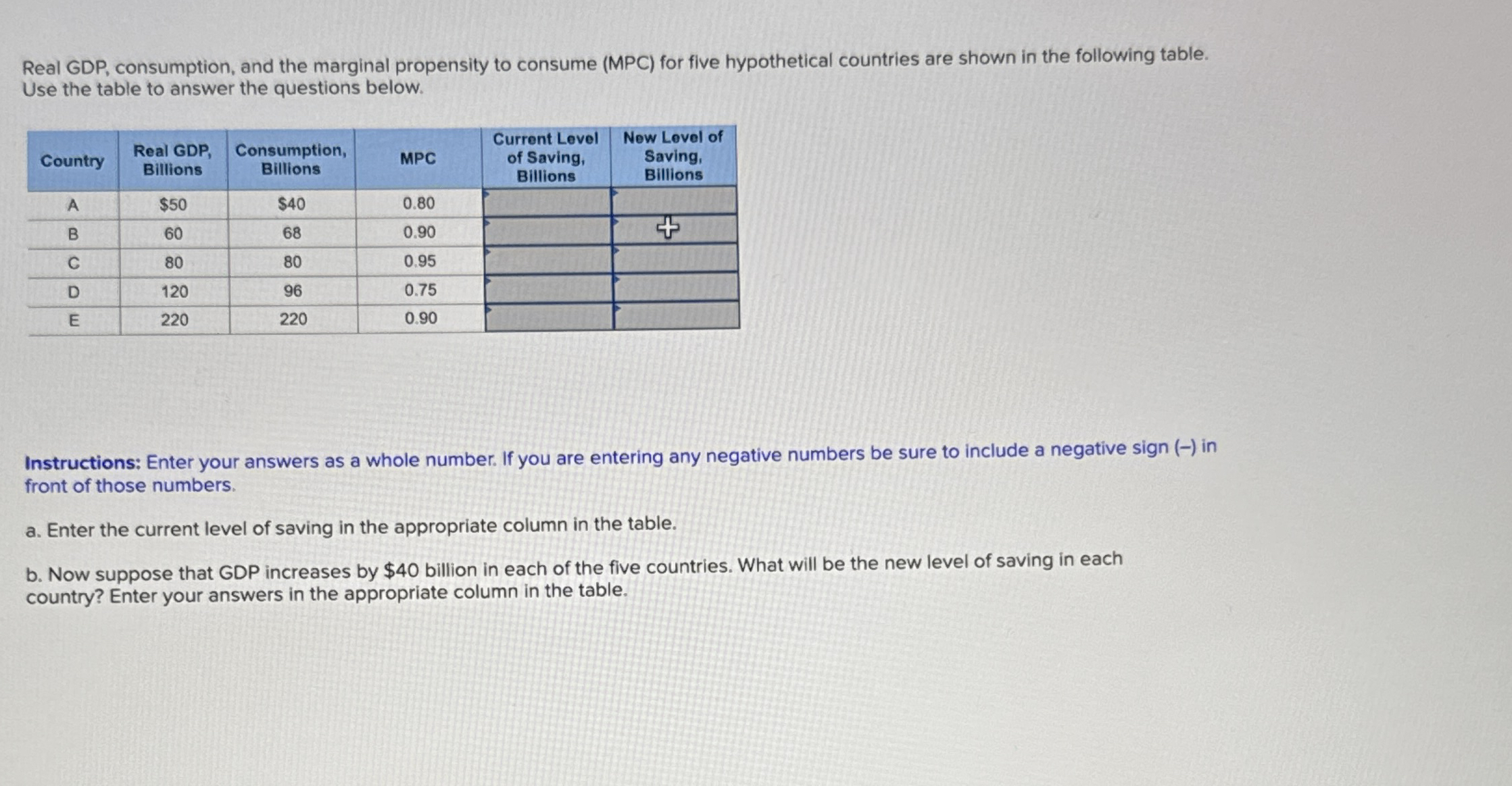 Solved Real GDP, ﻿consumption, and the marginal propensity | Chegg.com