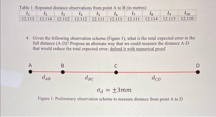Solved Table 1: Repeated distance observations from point A | Chegg.com
