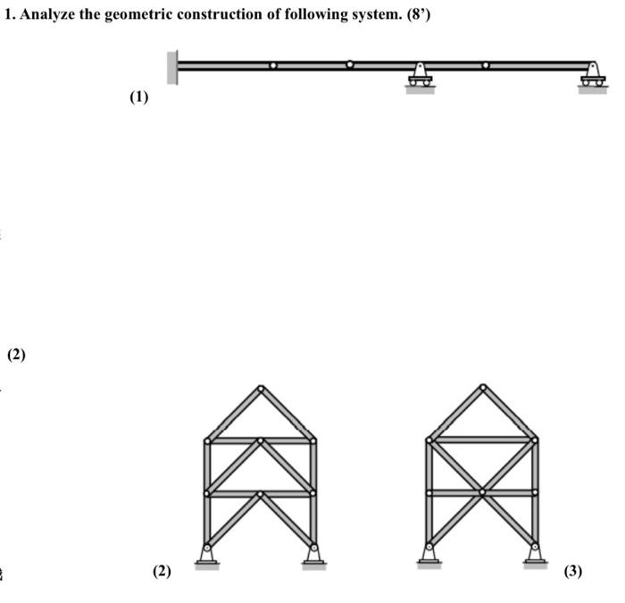 Solved Analyze using geometric construction rules of planar | Chegg.com