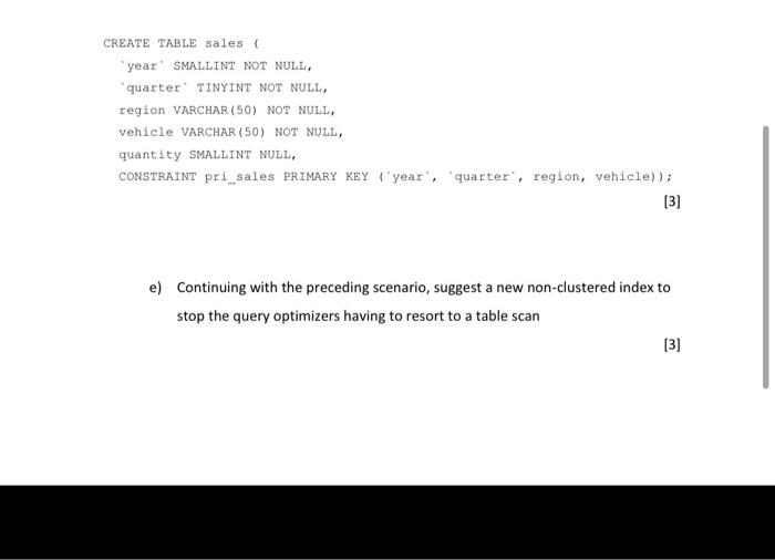 Solved CREATE TABLE sales ‘year SMALLINT NOT NULL, quarter' | Chegg.com