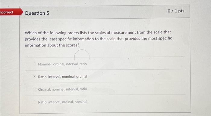 Solved Which of the following orders lists the scales of | Chegg.com