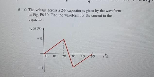 Solved 6.10 ﻿The voltage across a 2-F capacitor is given by | Chegg.com