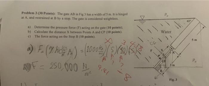 Solved Problem 3 (30 Points): The gate AB in Fig 3 has a | Chegg.com