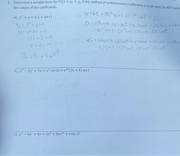 Solved 1. Determine a suitable form for Y(t) = Yc+yp if the | Chegg.com