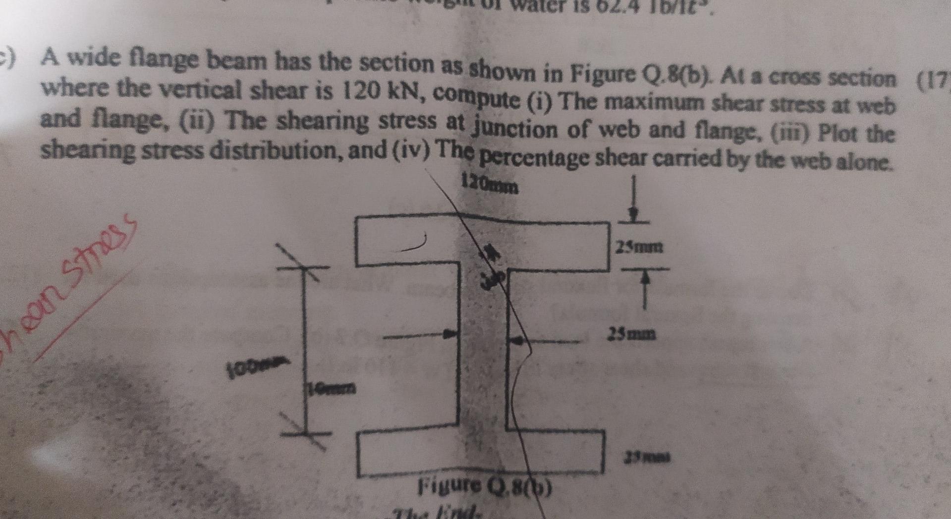 Solved A wide flange beam has the section as shown in Figure | Chegg.com