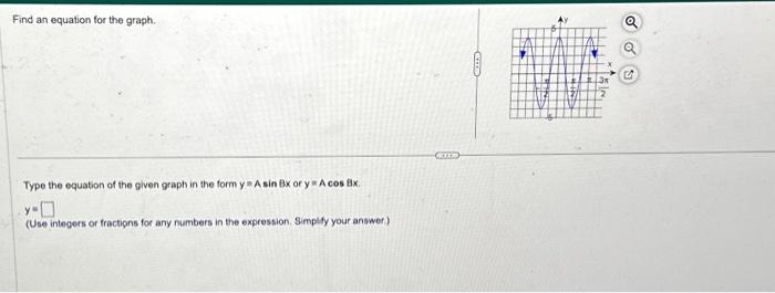 Solved Find an equation for the graph. Type the equation of | Chegg.com