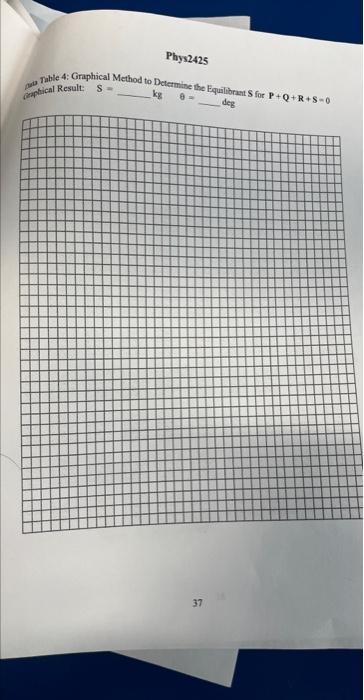 Solved mostly need help graphing hut any help on the | Chegg.com