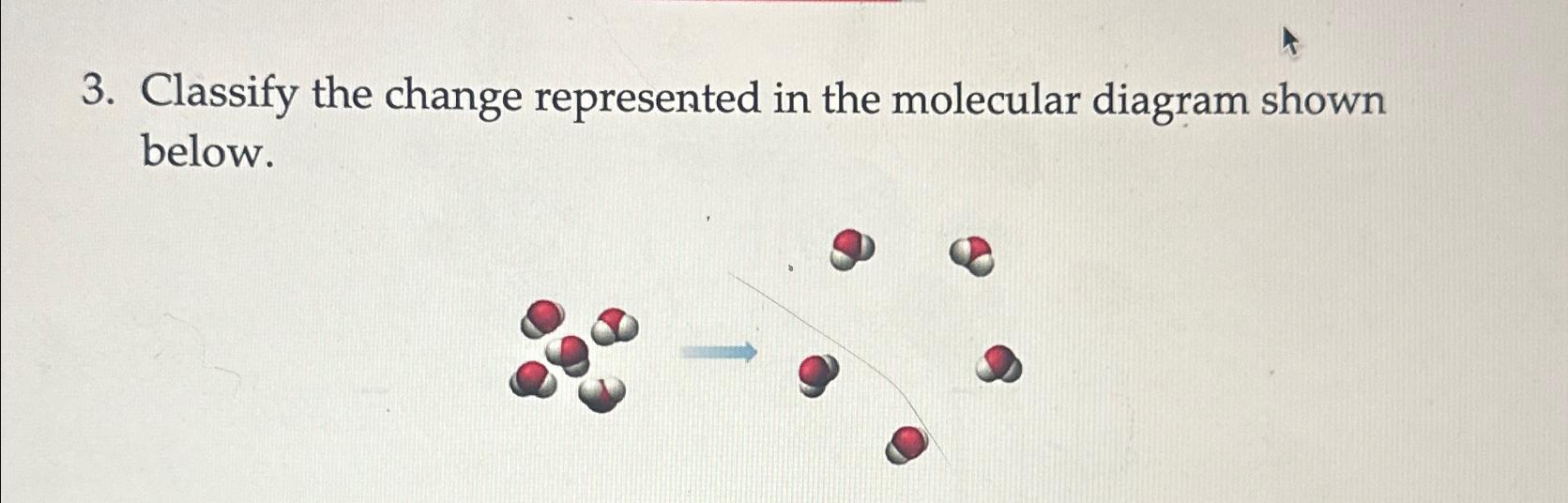 Solved Classify the change represented in the molecular | Chegg.com