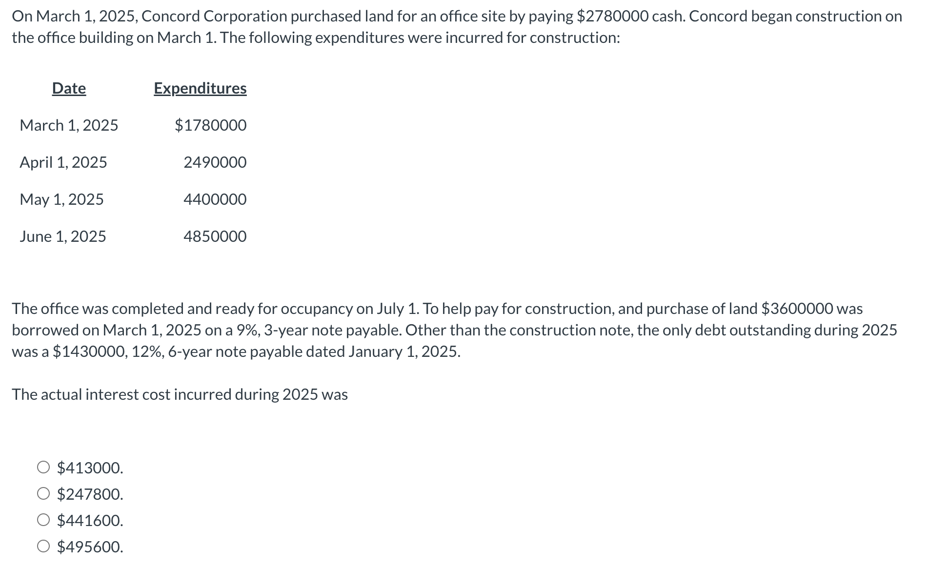 On March 1, 2025, ﻿Concord Corporation purchased land | Chegg.com