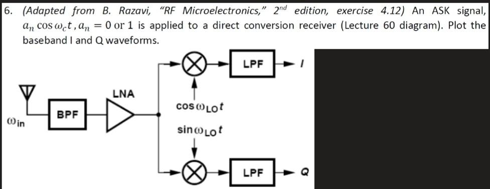 Solved (Adapted from B. Razavi, "RF Microelectronics," 2nd | Chegg.com