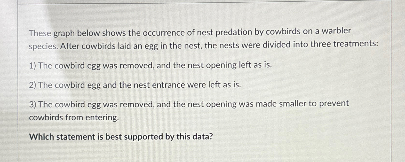 Solved These graph below shows the occurrence of nest | Chegg.com