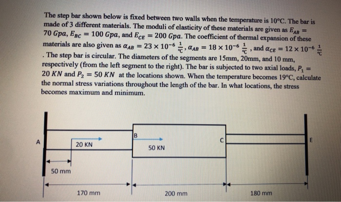 Solved The step bar shown below is fixed between two walls | Chegg.com