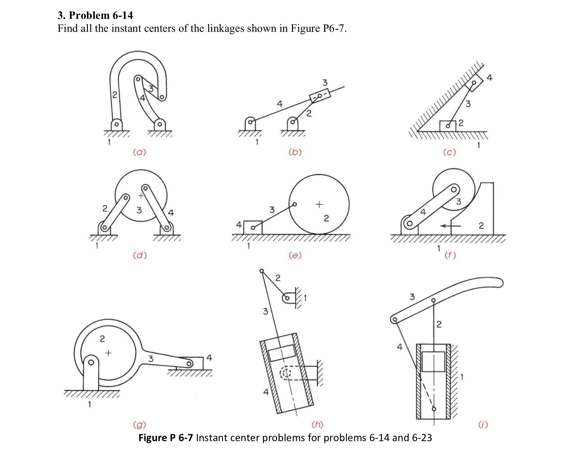 Solved Problem 6-14Find all the instant centers of the | Chegg.com