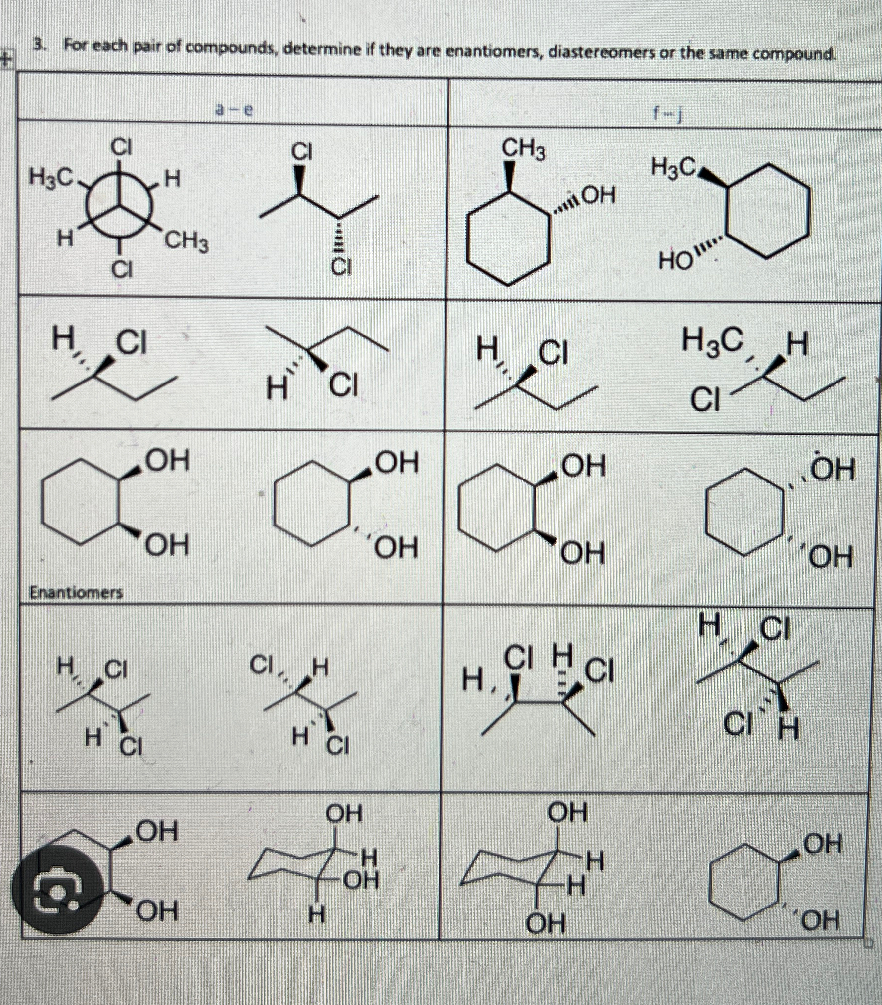 Solved For each pair of compounds, determine if they are | Chegg.com