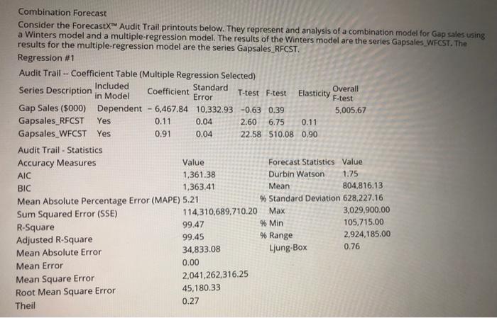 Solved Combination Forecast Consider The Forecast Audit