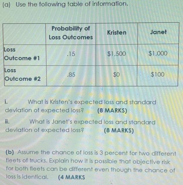 Solved (a) Use the following table of information. | Chegg.com