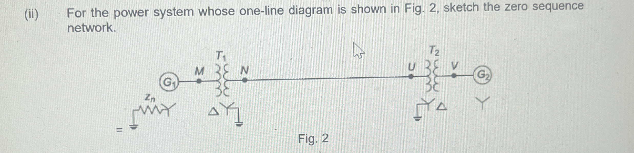 Solved (ii) ﻿For the power system whose one-line diagram is | Chegg.com