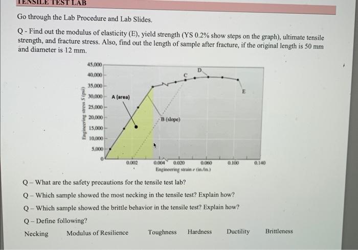 Solved Go through the Lab Procedure and Lab Slides. Q - Find | Chegg.com
