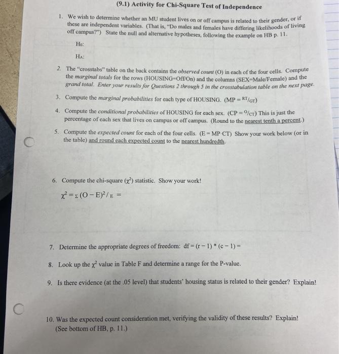 Solved Chapter 8and9 Spss Output For Chi Square Activity