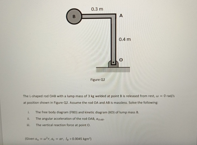 Solved The L-shaped rod OAB with a lump mass of 3kg ﻿welded | Chegg.com