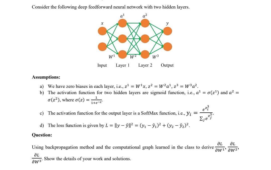 Solved Consider the following deep feedforward neural | Chegg.com