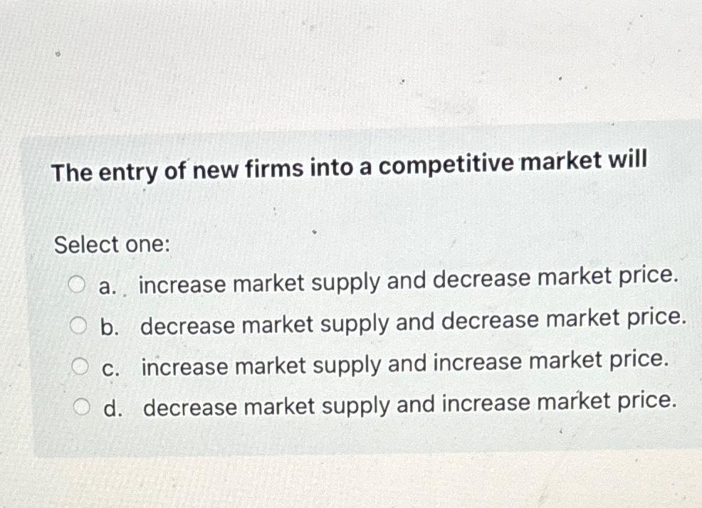 Solved The entry of new firms into a competitive market | Chegg.com