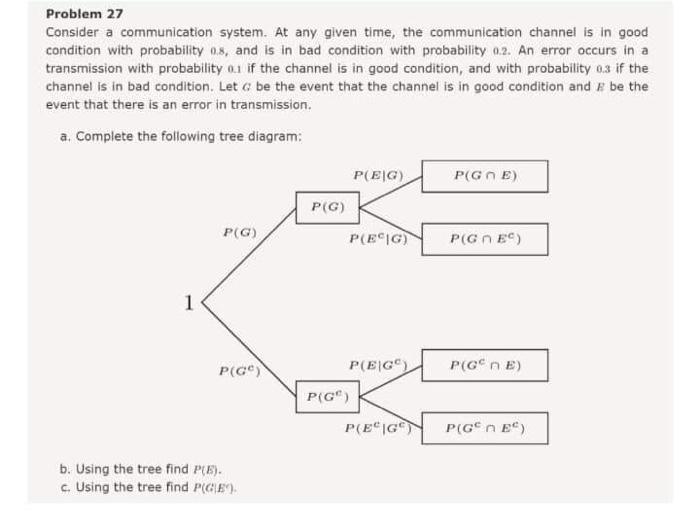 Solved Consider a communication system. At any given time, | Chegg.com