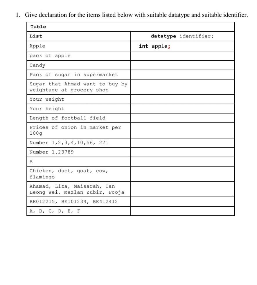 Solved 1. Give declaration for the items listed below with | Chegg.com