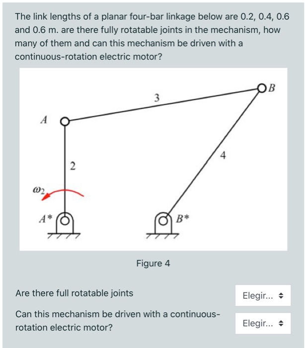 Solved The link lengths of a planar four-bar linkage below | Chegg.com