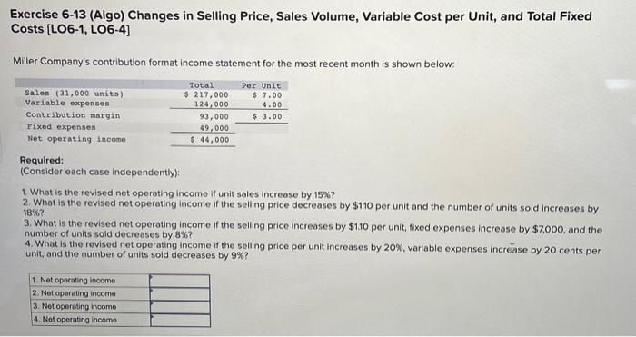 Solved Exercise 6-13 (Algo) Changes in Selling Price, Sales | Chegg.com