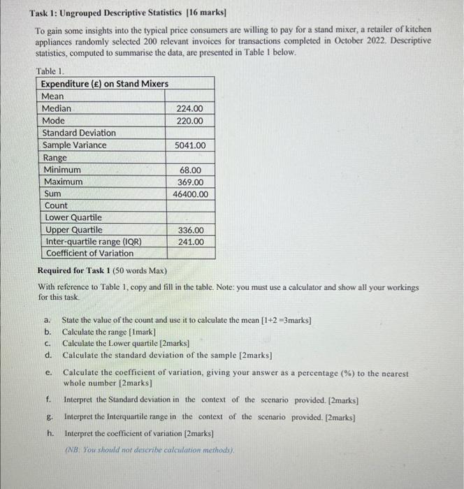 Solved Task 1: Ungrouped Descriptive Statistics [16 marks] | Chegg.com