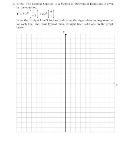 Solved 5. [5 pts] The General Solution to a System of | Chegg.com