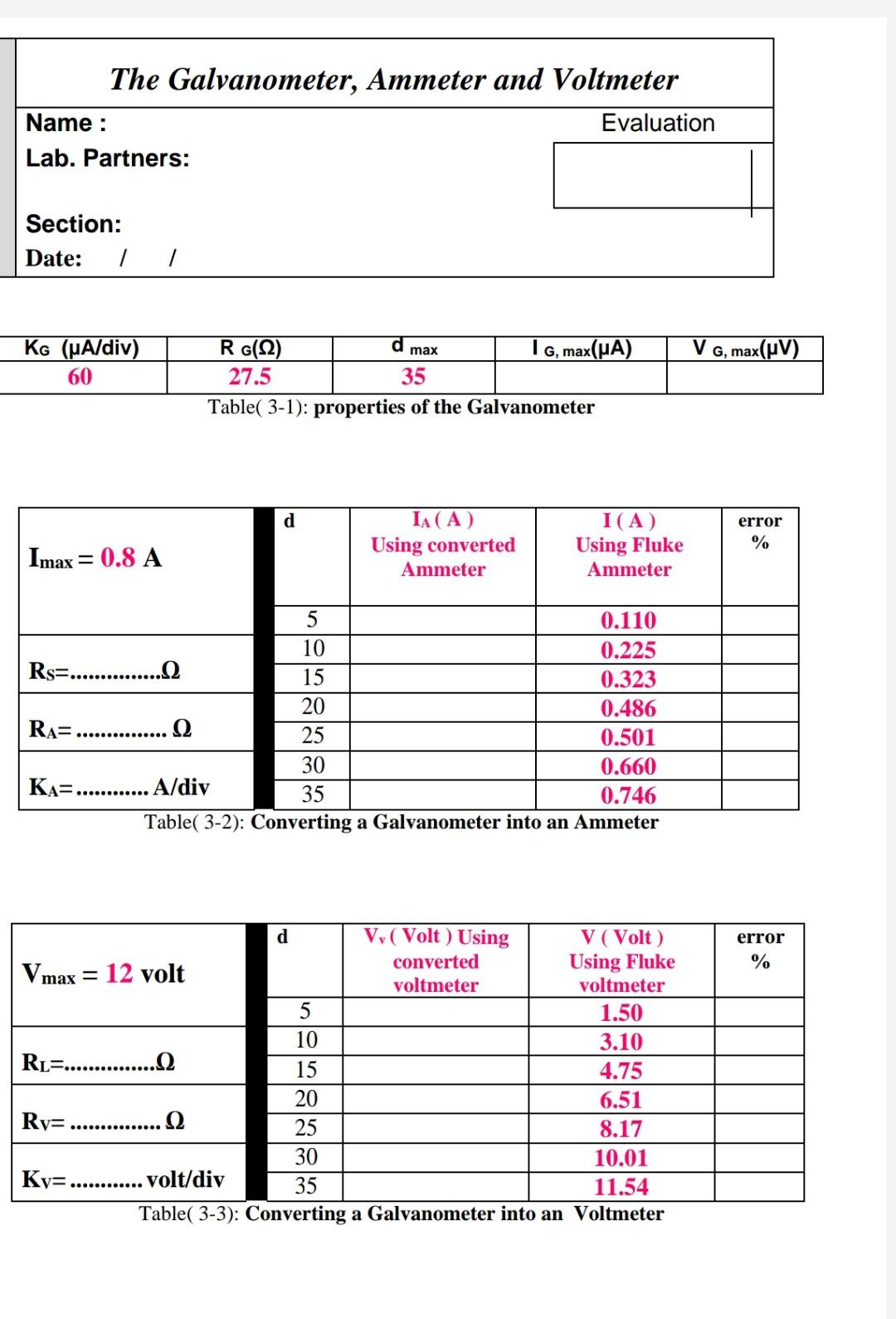 Solved The Galvanometer, Ammeter and Voltmeter Name : | Chegg.com