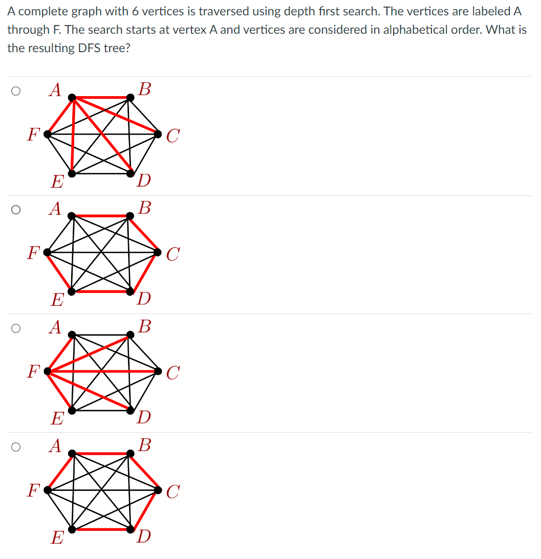Solved Use the prefix tree below to decode | Chegg.com