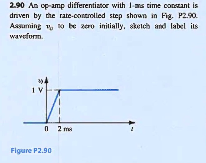 Solved 2.84 An inverting integrator accepts an input pulse | Chegg.com
