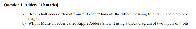 Solved Question 1. ﻿Adders [ 10 ﻿marks]a) ﻿How is half adder | Chegg.com