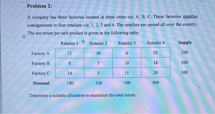 Solved Problem 2: A company has three factories located in | Chegg.com