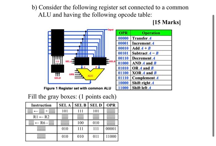 Solved b) Consider the following register set connected to a | Chegg.com