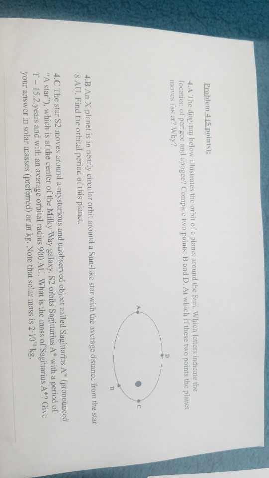 Solved Problem 4 (5 points): 4.A The diagram below | Chegg.com